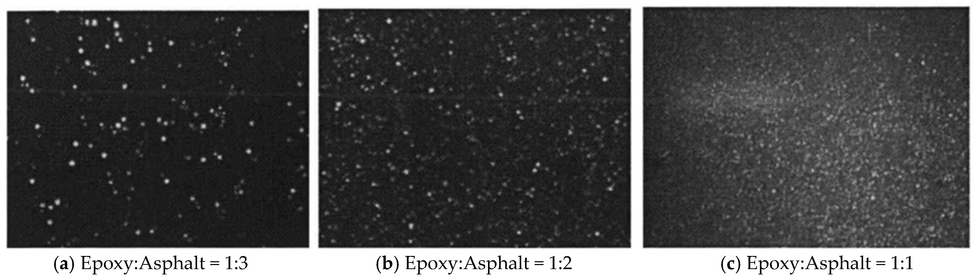 Development and Performance Evaluation of a Novel Epoxy-Modified ...