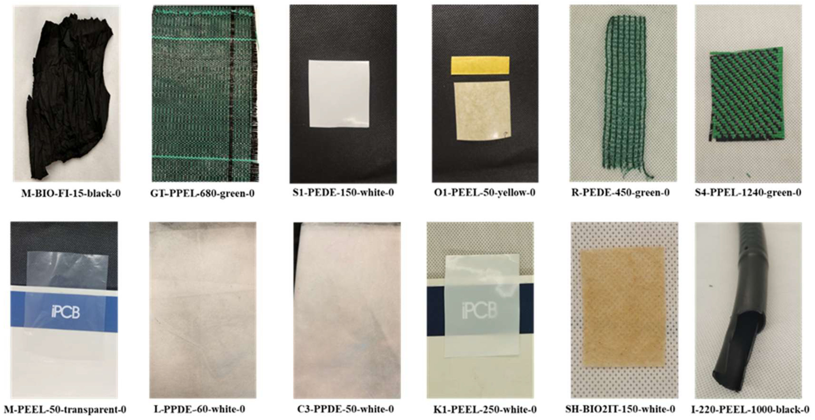 Holistic Approach for the Comparative Assessment of Chemical Structure ...