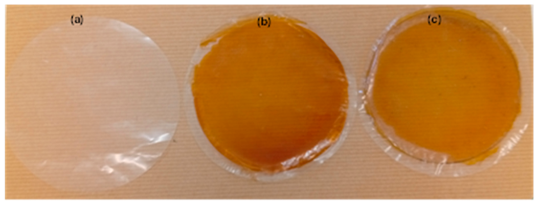 Corona-Treated LDPE Bilayer Films Coated with Chitosan/Glycerol and ...