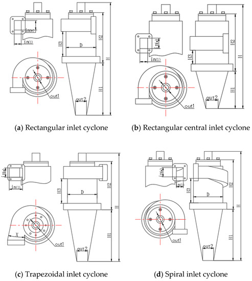 Analysis of Bubble Flow Mechanism and Characteristics in Gas–Liquid ...