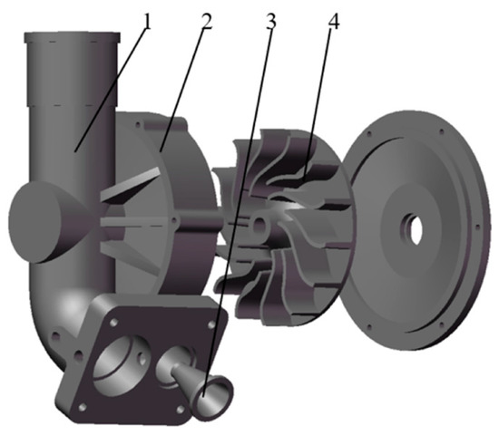 Performance Characteristics in Runner of an Impulse Water Turbine with ...