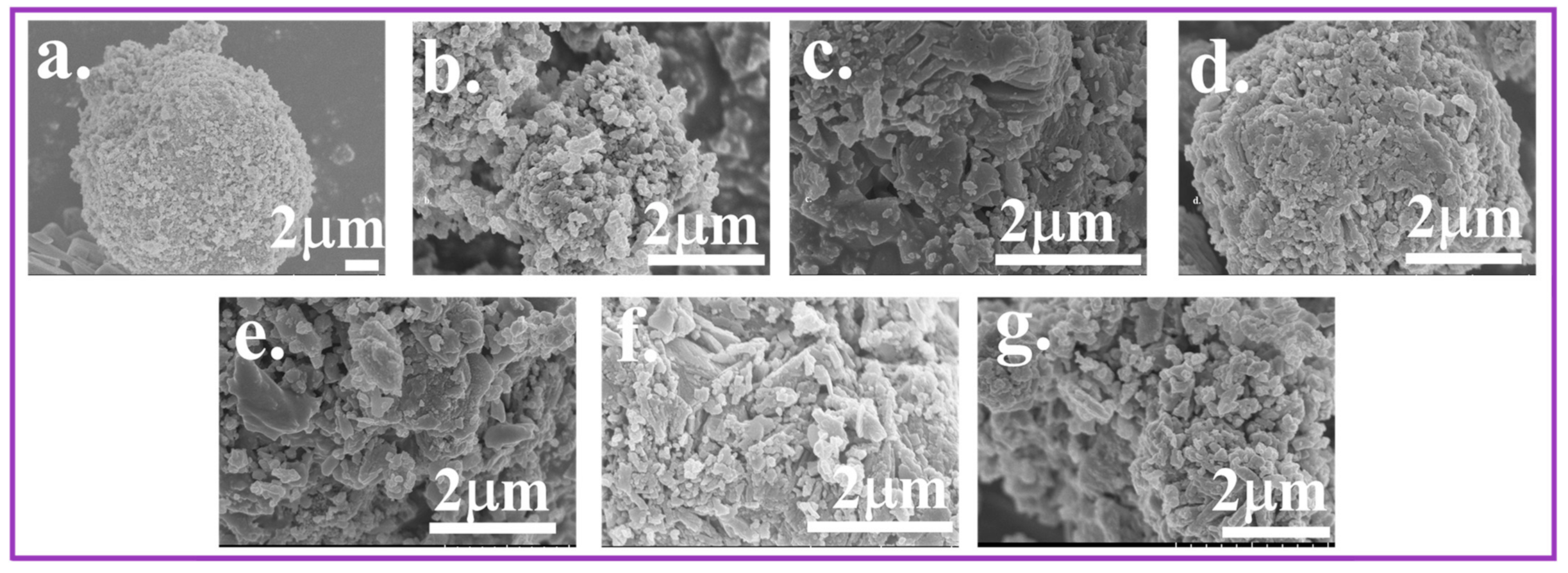 Mono-, Bi-, and Tri-Metallic DES Are Prepared from Nb, Zr, and Mo for n ...