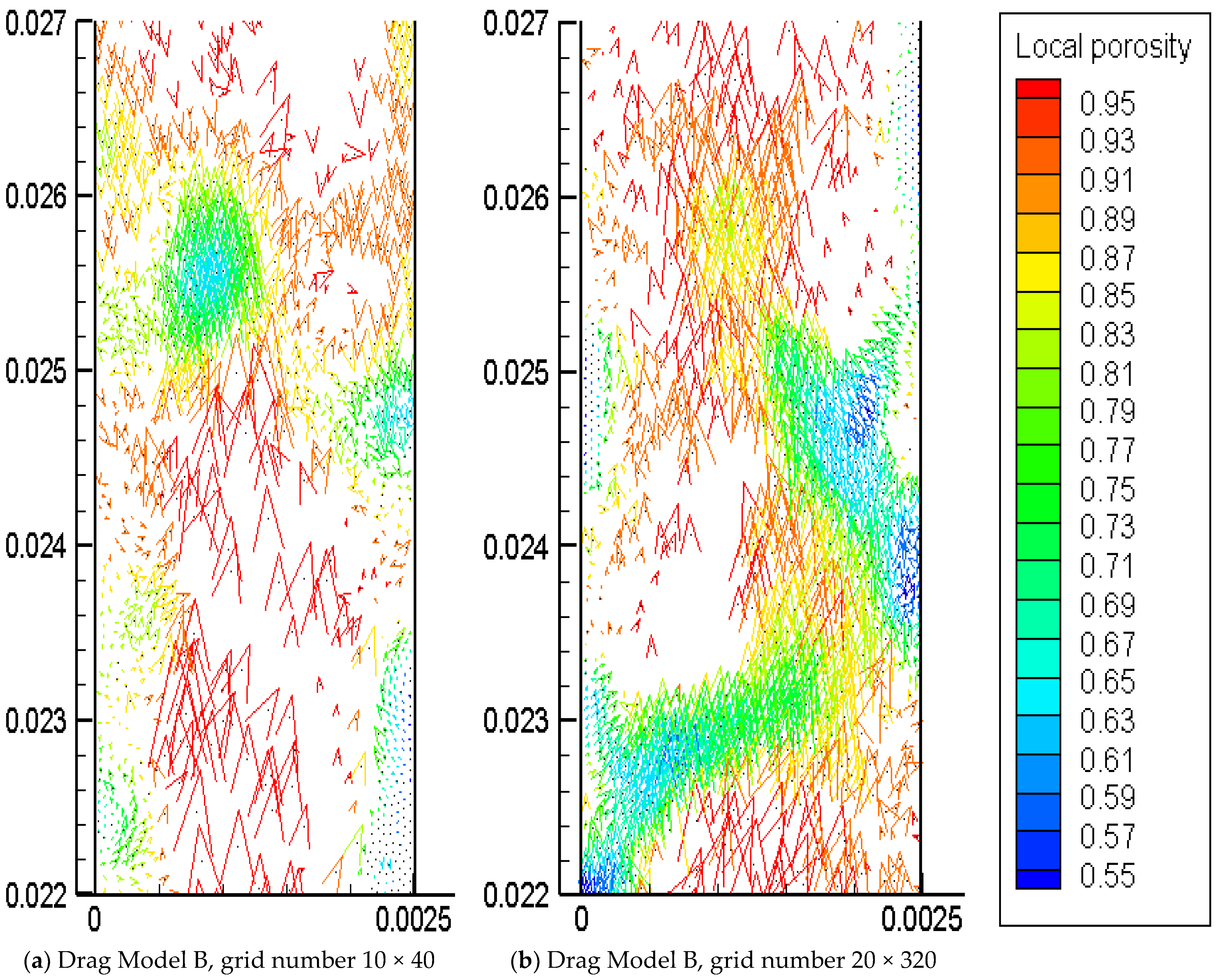 DPM Simulations of A-Type FCC Particles’ Fast Fluidization by Use of ...