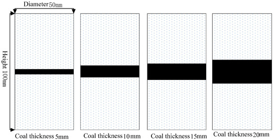 Experimental Study on Deformation and Strength Characteristics of ...