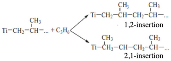 Modelling of Propylene Polymerization in a Loop Reactor on the Titanium ...