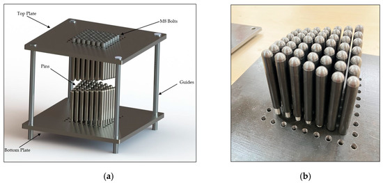 Experimental and Numerical Investigation on Effects of Pin Diameter on ...