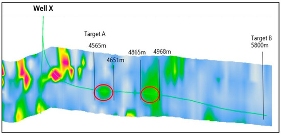Application of Micro-Seismic Monitoring in Post-Fracturing Evaluation ...
