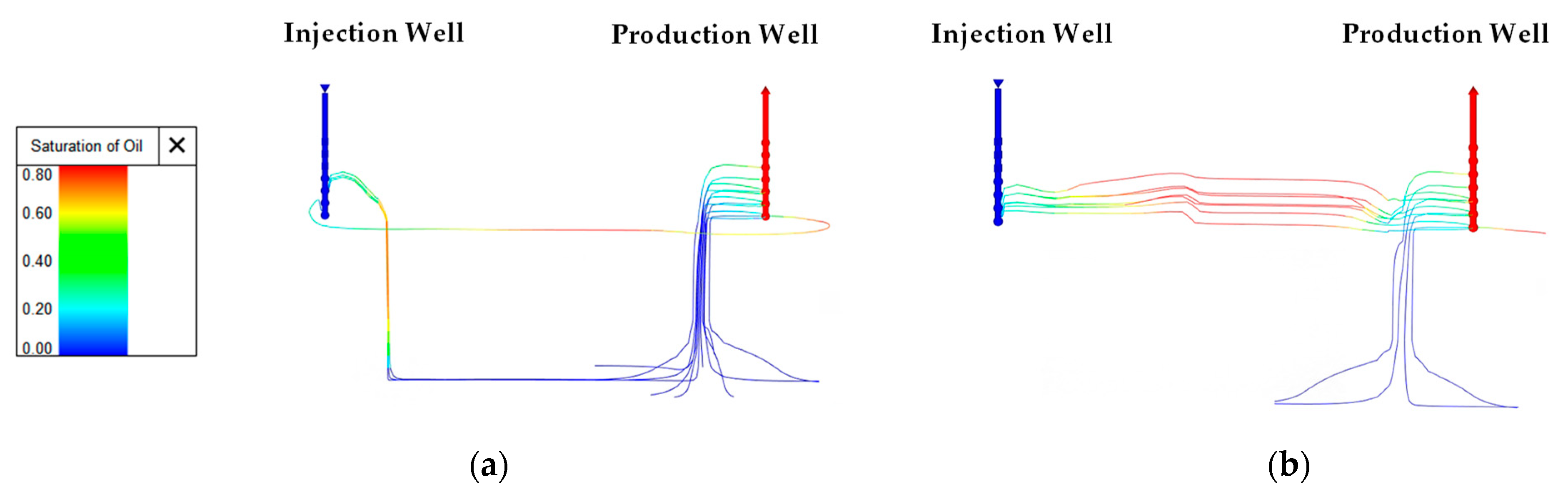 Mechanistic Study and Optimization of High Water Cut Phase Management ...