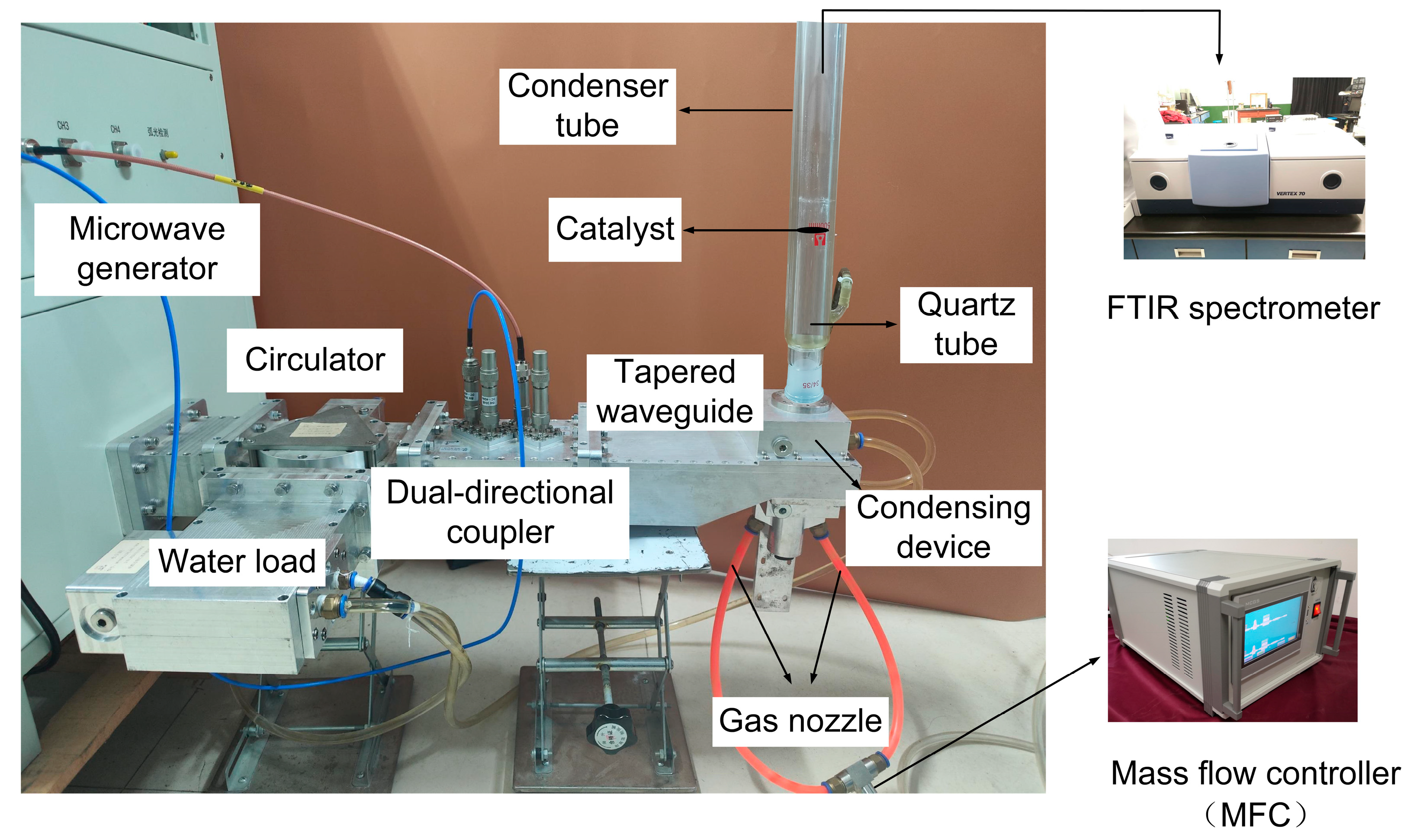 Experimental Investigation into Atmospheric Microwave Plasma-Driven ...