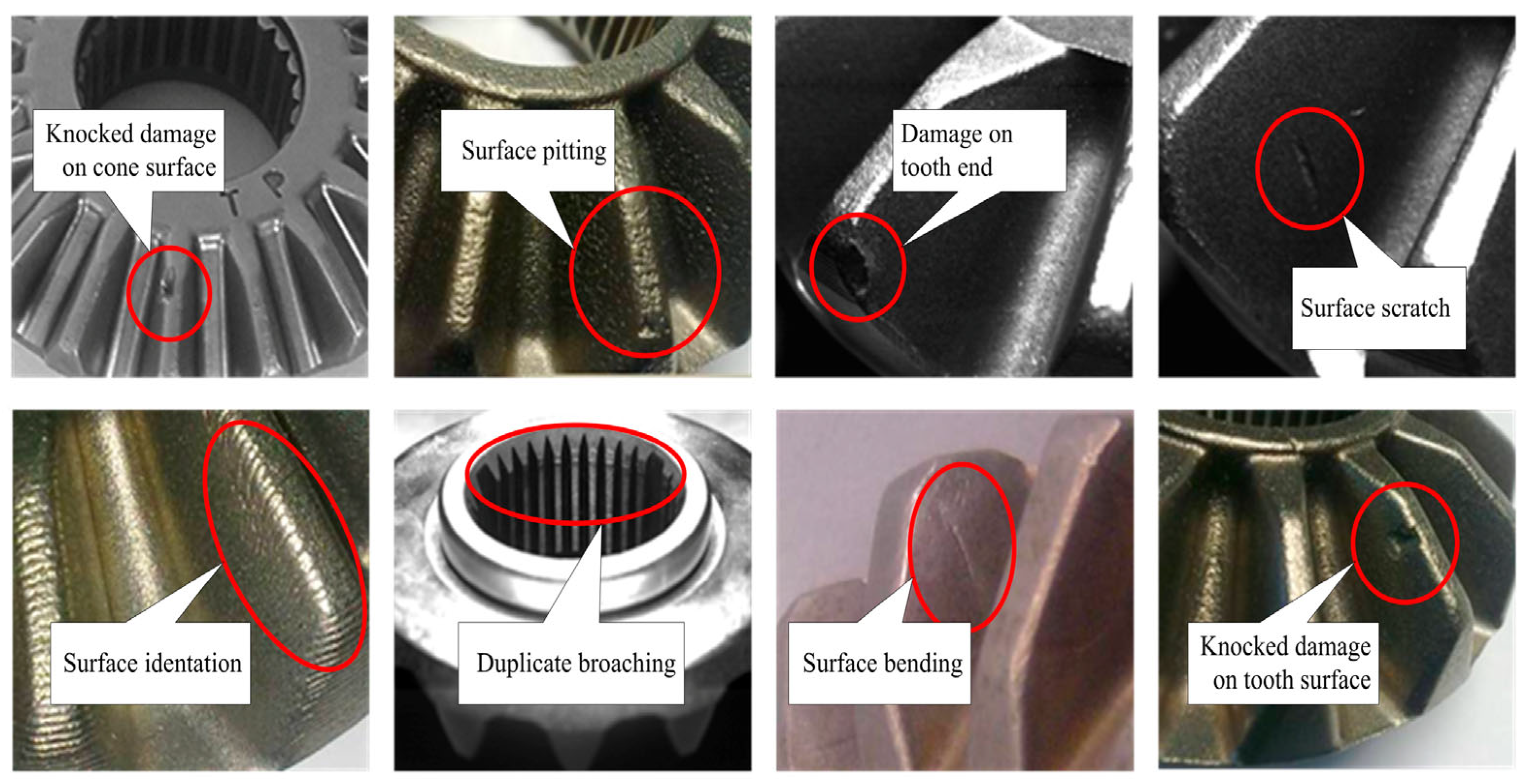 Review on Application of Machine Vision-Based Intelligent Algorithms in ...