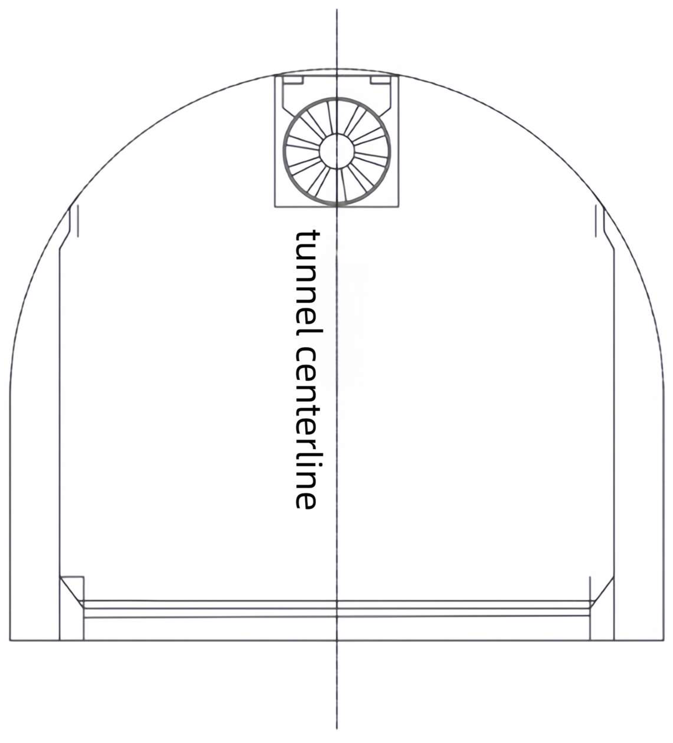 Coupling Dynamics and Regulation Mechanisms of Natural Wind, Traffic ...