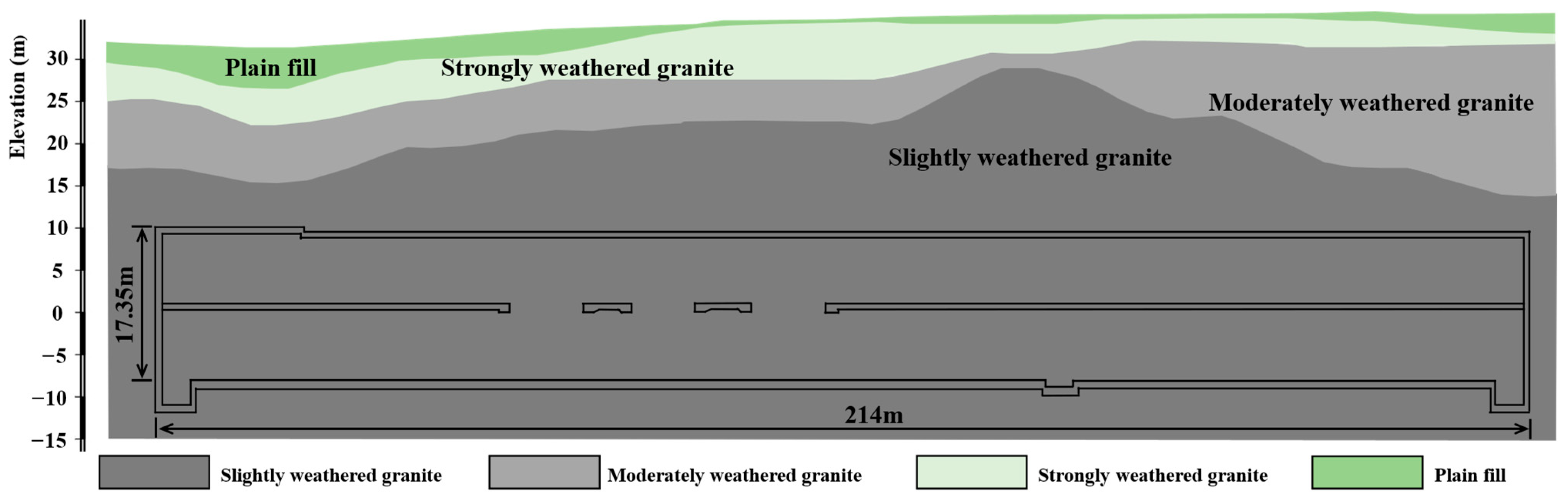 Investigation into the Mechanical Response of Shield Lining Under ...
