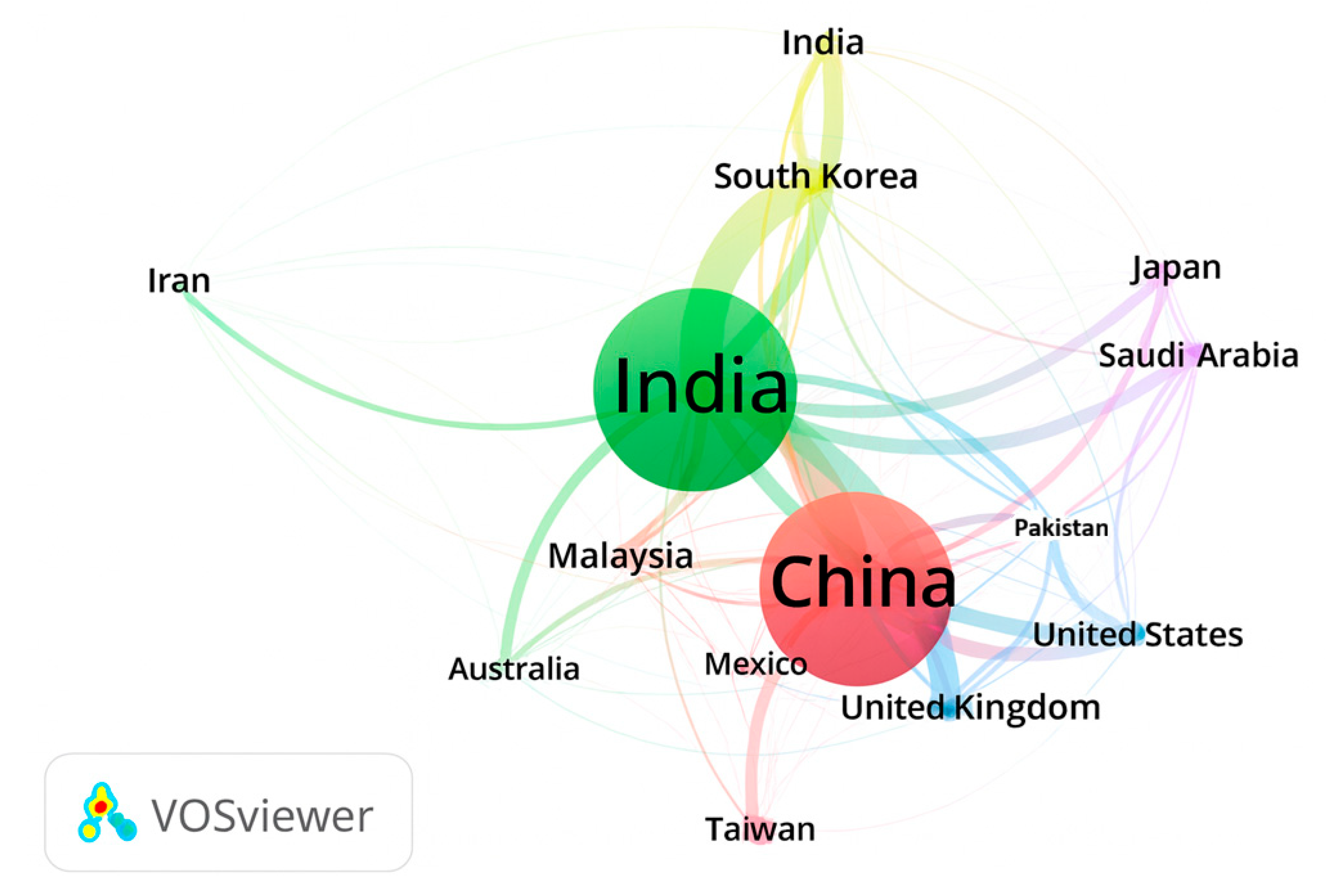 Sustainable Energy and Simultaneous Remediation: A Review of the ...