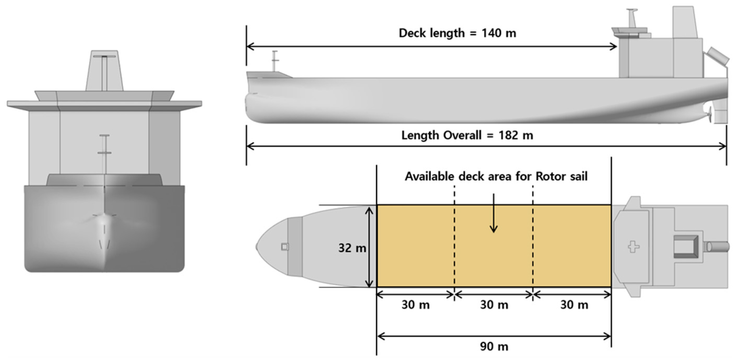 Numerical Investigation of Spin Ratio Optimization for a Single-Rotor ...