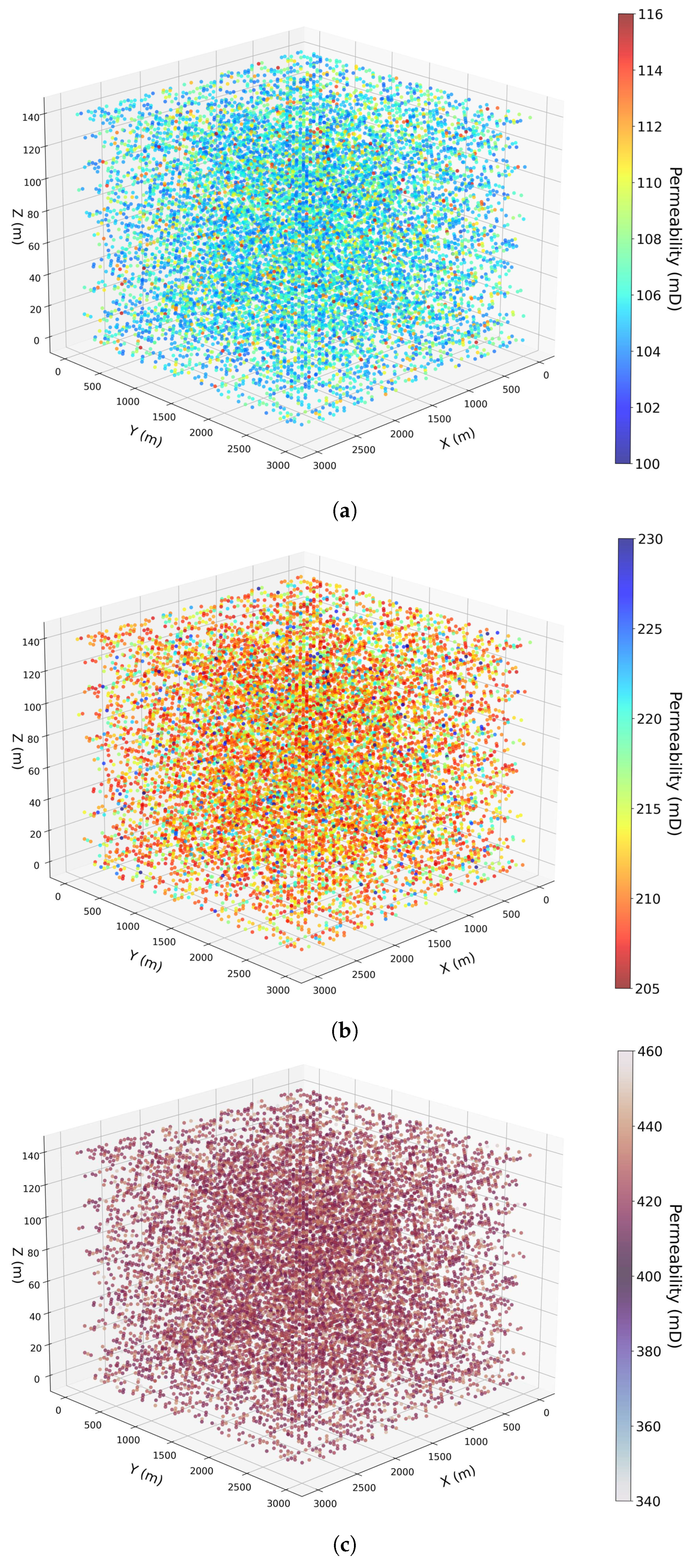 Picard-Newton Method for Water-Alternating-Gas Injection Simulation in ...