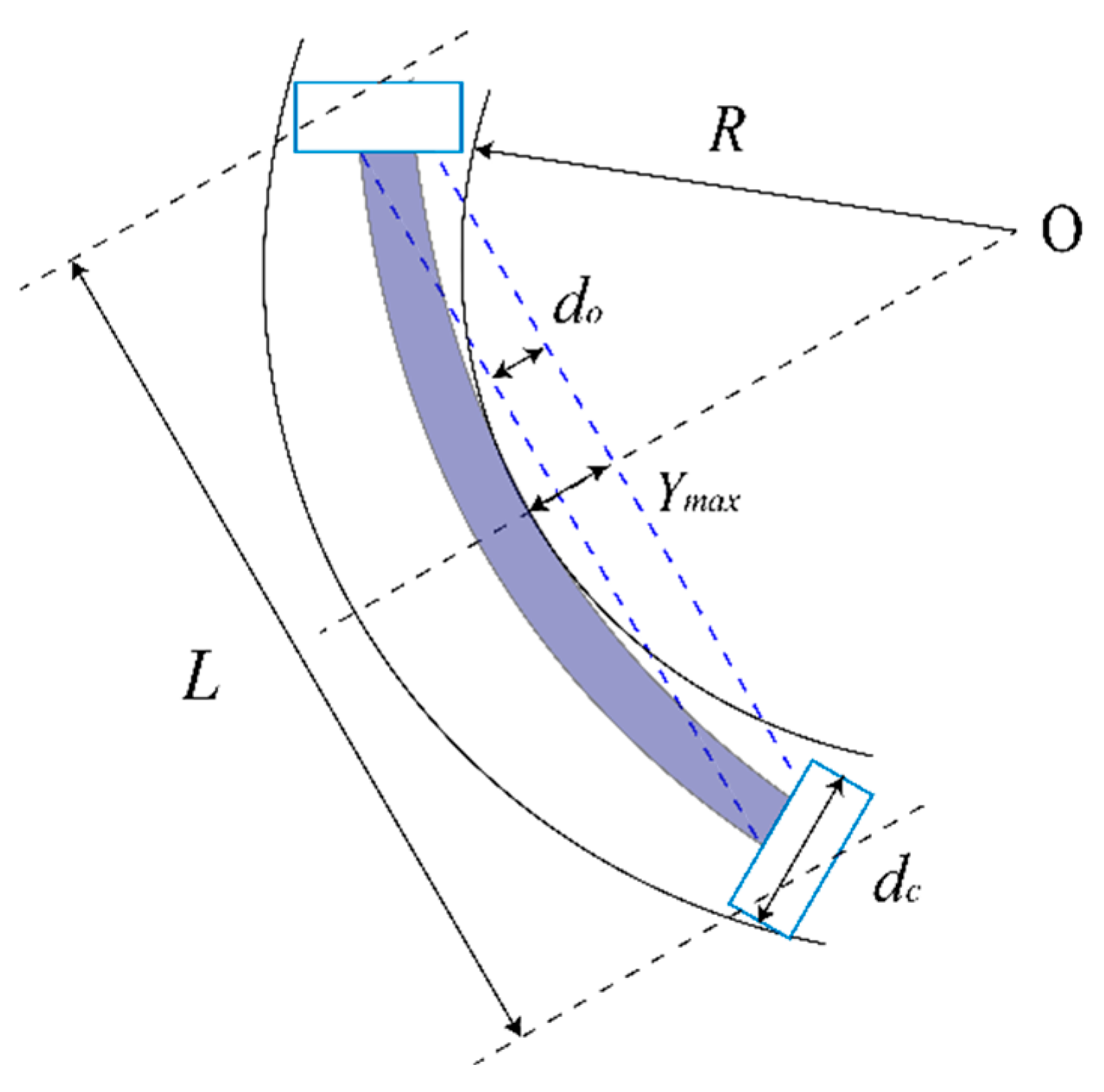 A Mechanistic-Data-Integrated Model for Casing Sticking Prediction and ...