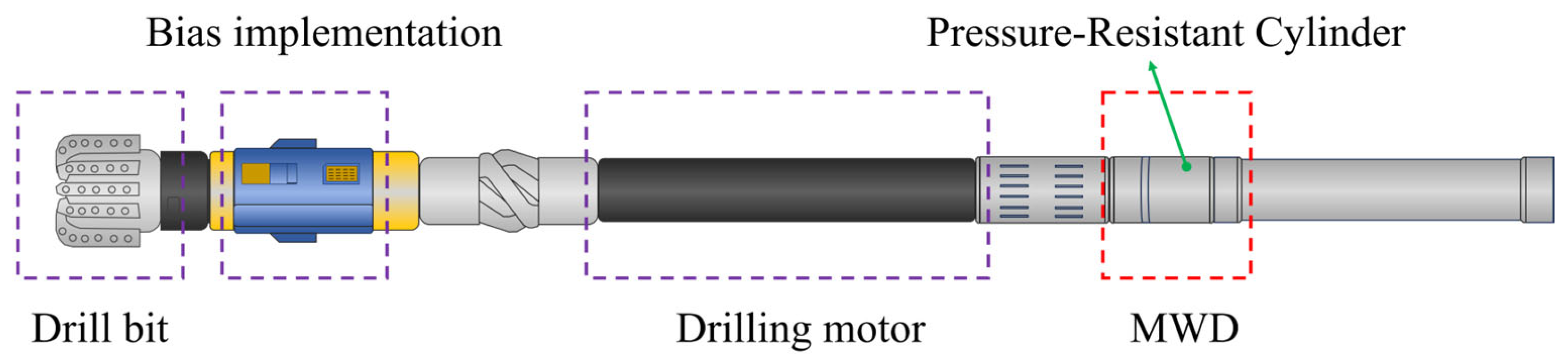 Corrosion Failure Analysis of a Pressure-Resistant Cylinder for ...