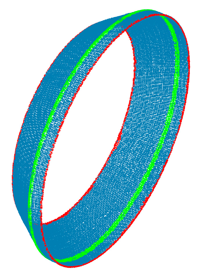 Enhancing Point Cloud Registration Precision of Conical Shells Through ...