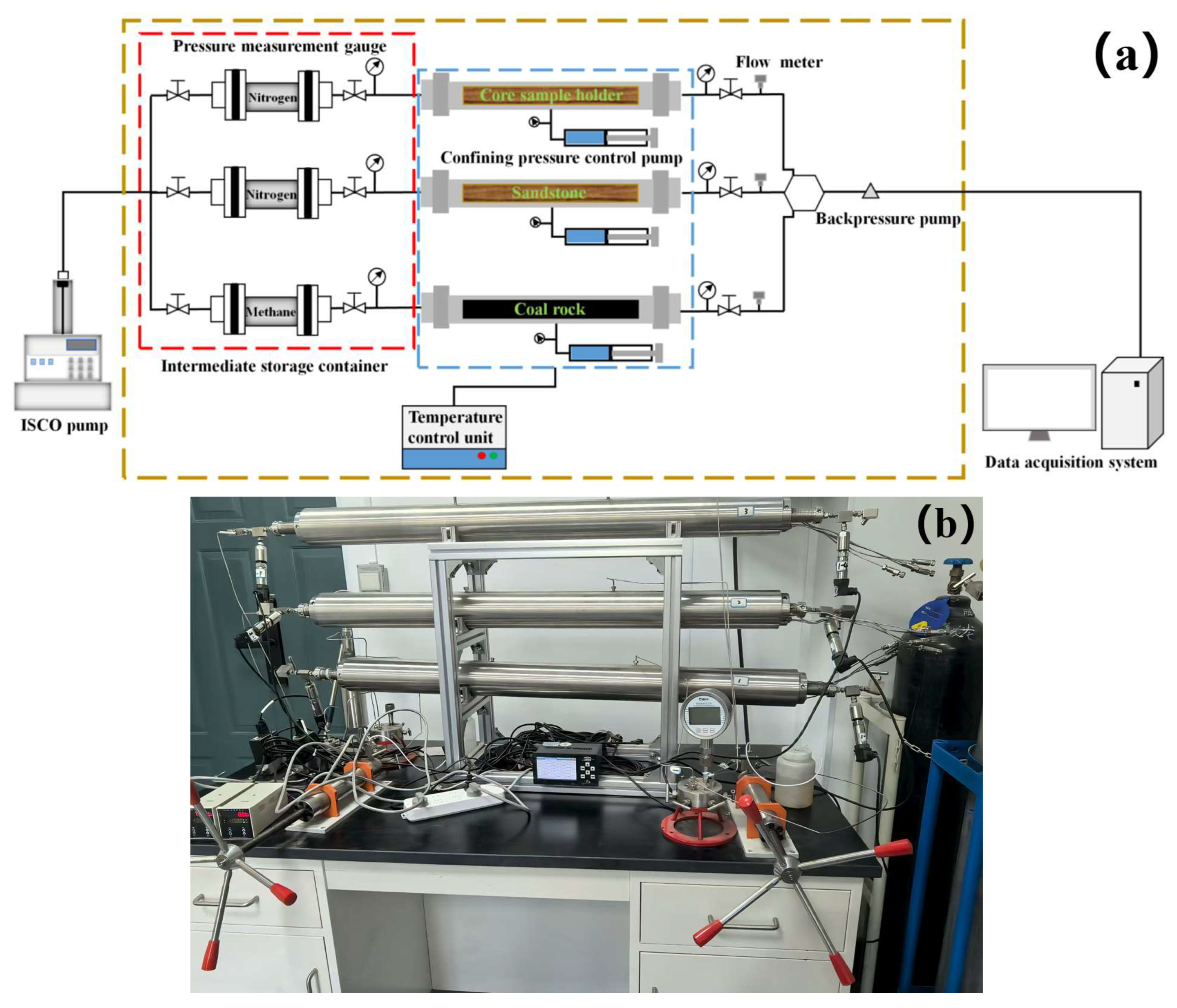 Interlayer Interference Mechanisms During Multi-Layer Commingled ...