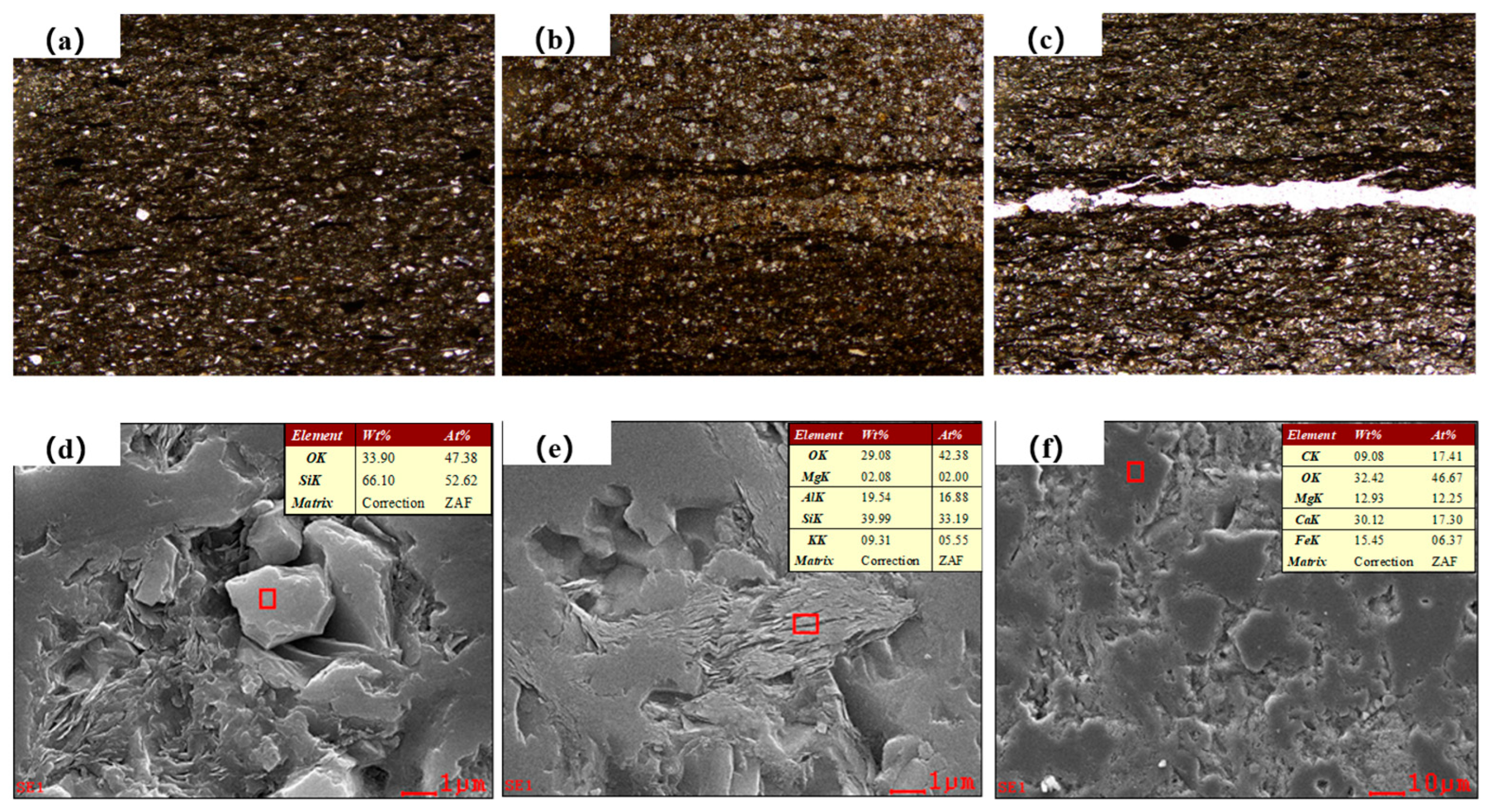 Study on Microscopic Pore Structure and Mechanical Characteristics of ...