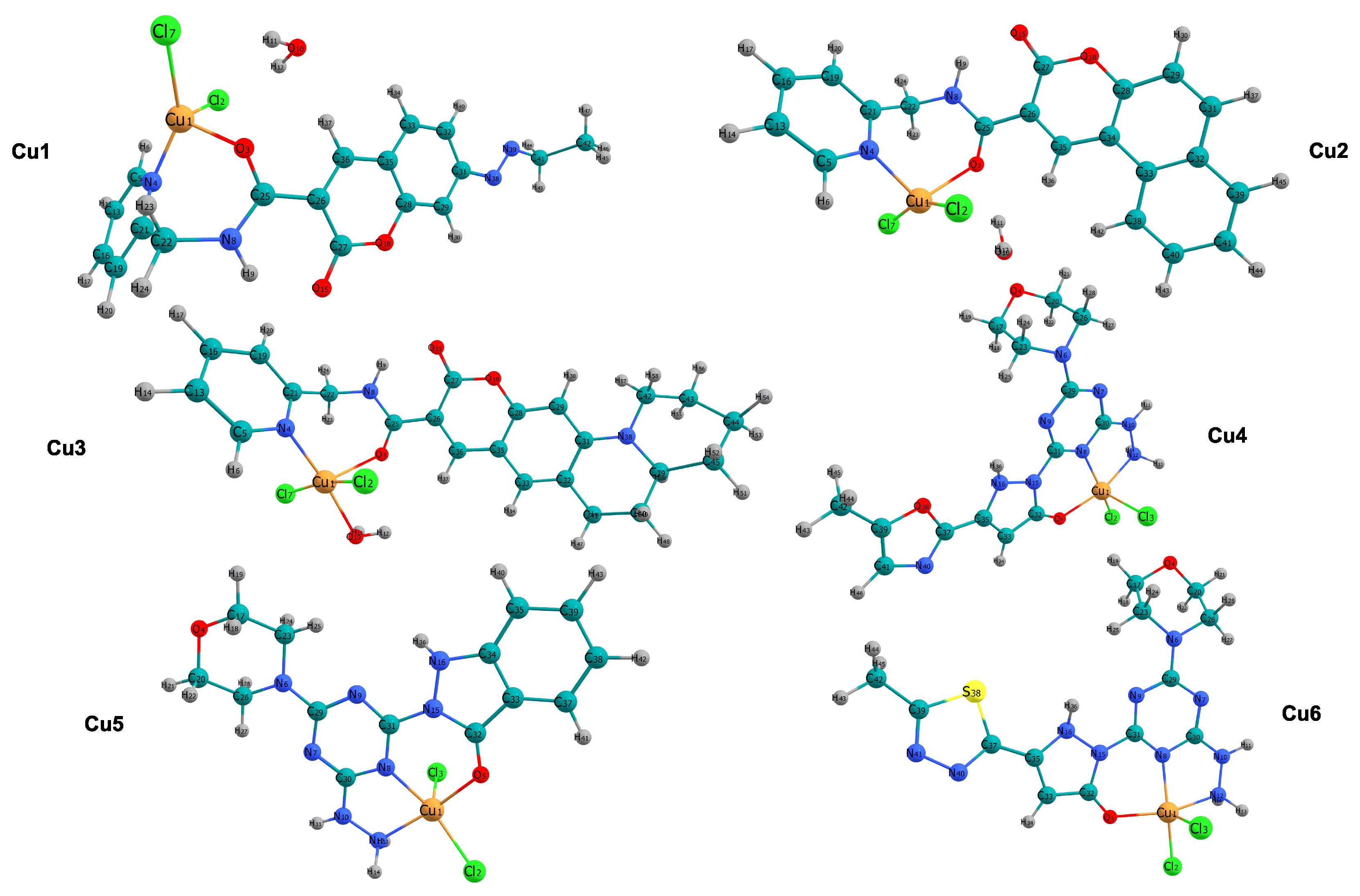 Theoretical Study of Copper(II) Coordination Complexes with Coumarin ...