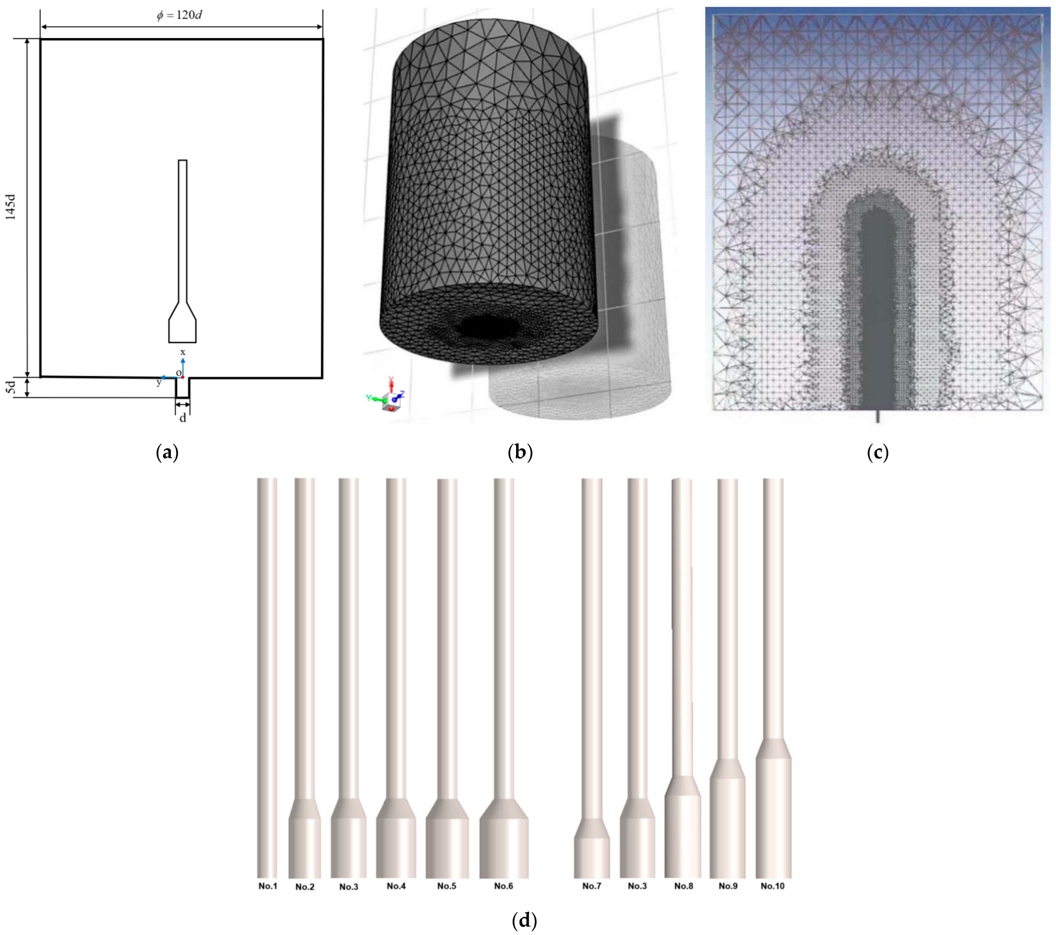 Effects of Flow Tube Structural Parameters on Flow Characteristics near ...