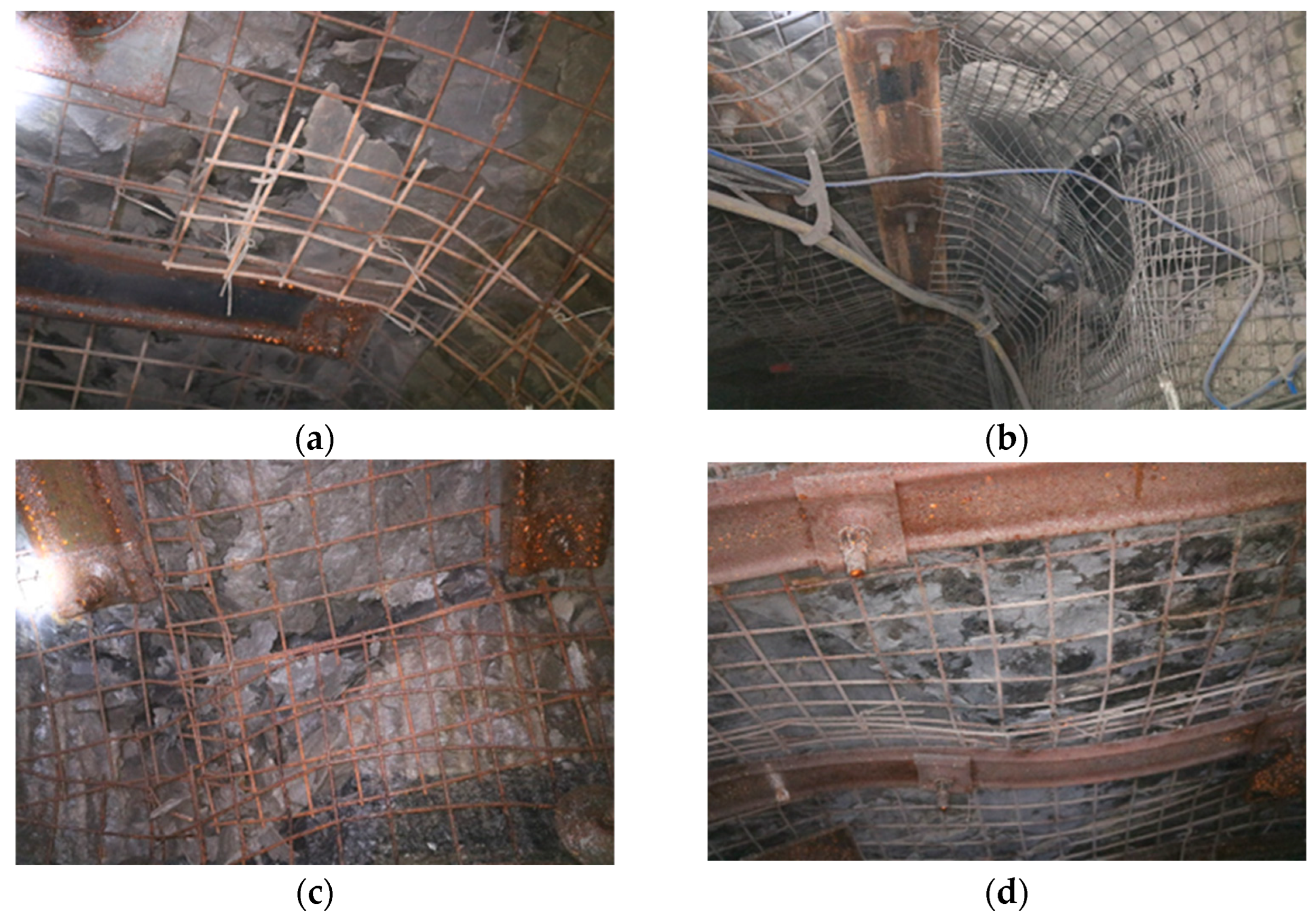 Mechanism and Control of Roadway Instability in Thick Oil Shale Roofs ...