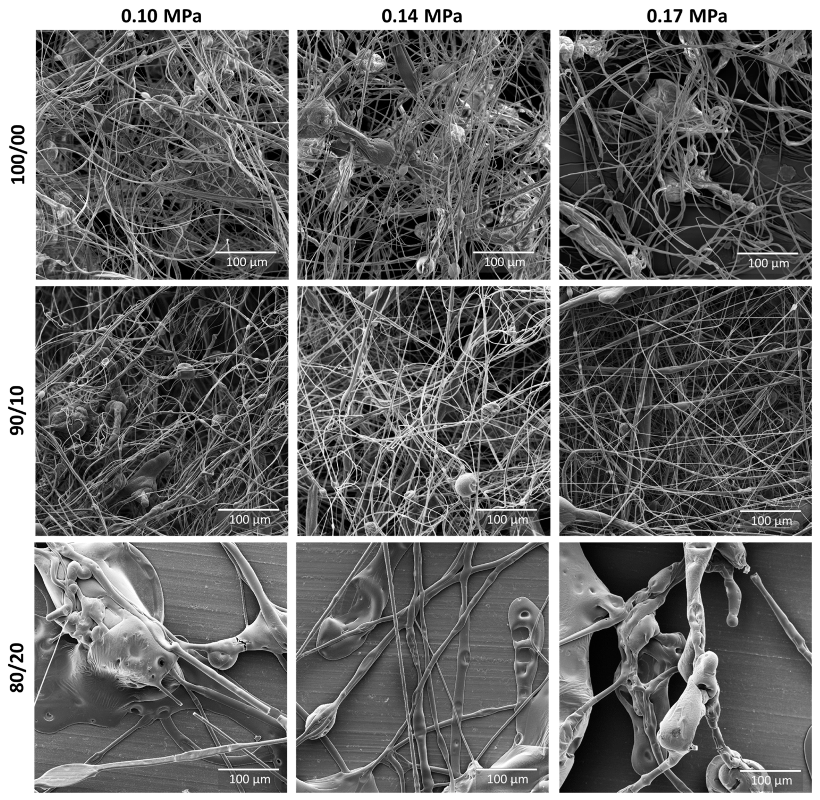 Recycling Expanded Polystyrene Waste into Microfibers by Air Jet ...