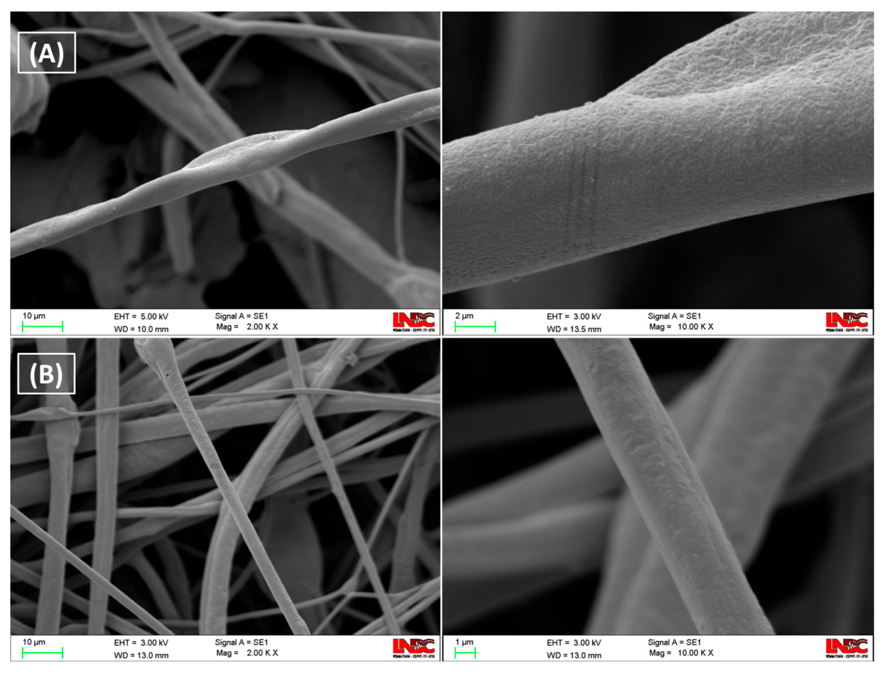 Recycling Expanded Polystyrene Waste into Microfibers by Air Jet ...