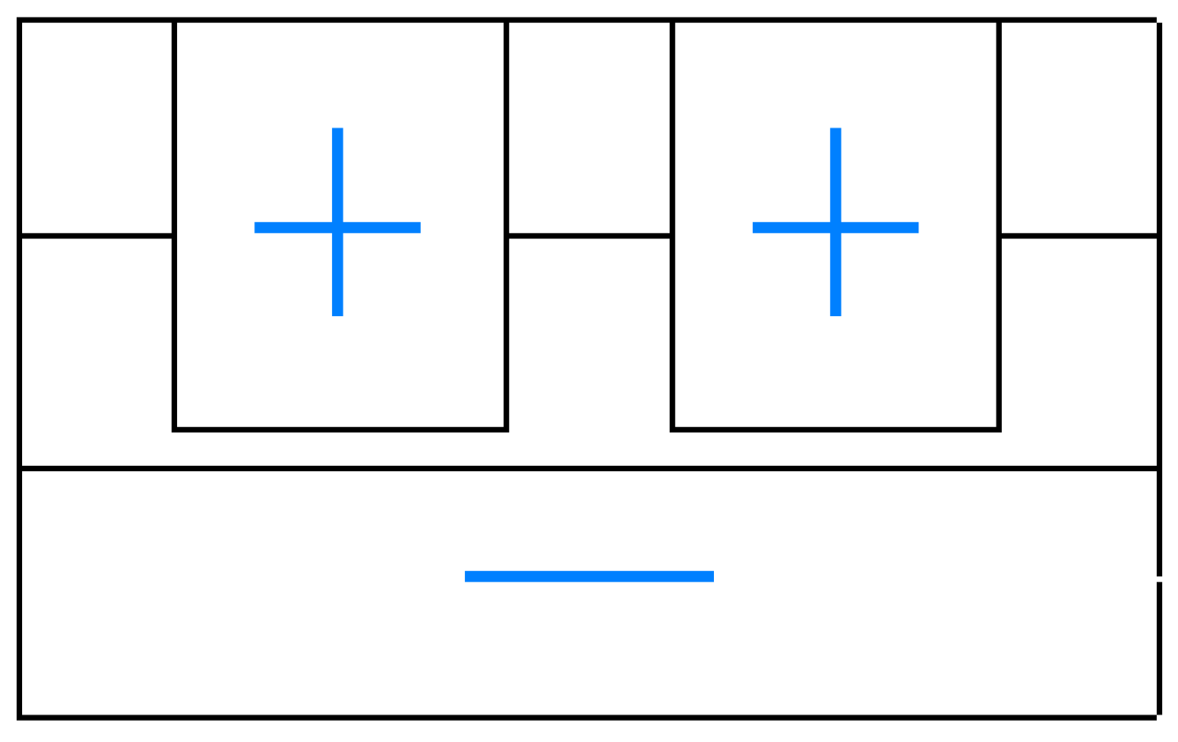 Coupled Electro-Thermal Modeling of the Temperature Field in an ...