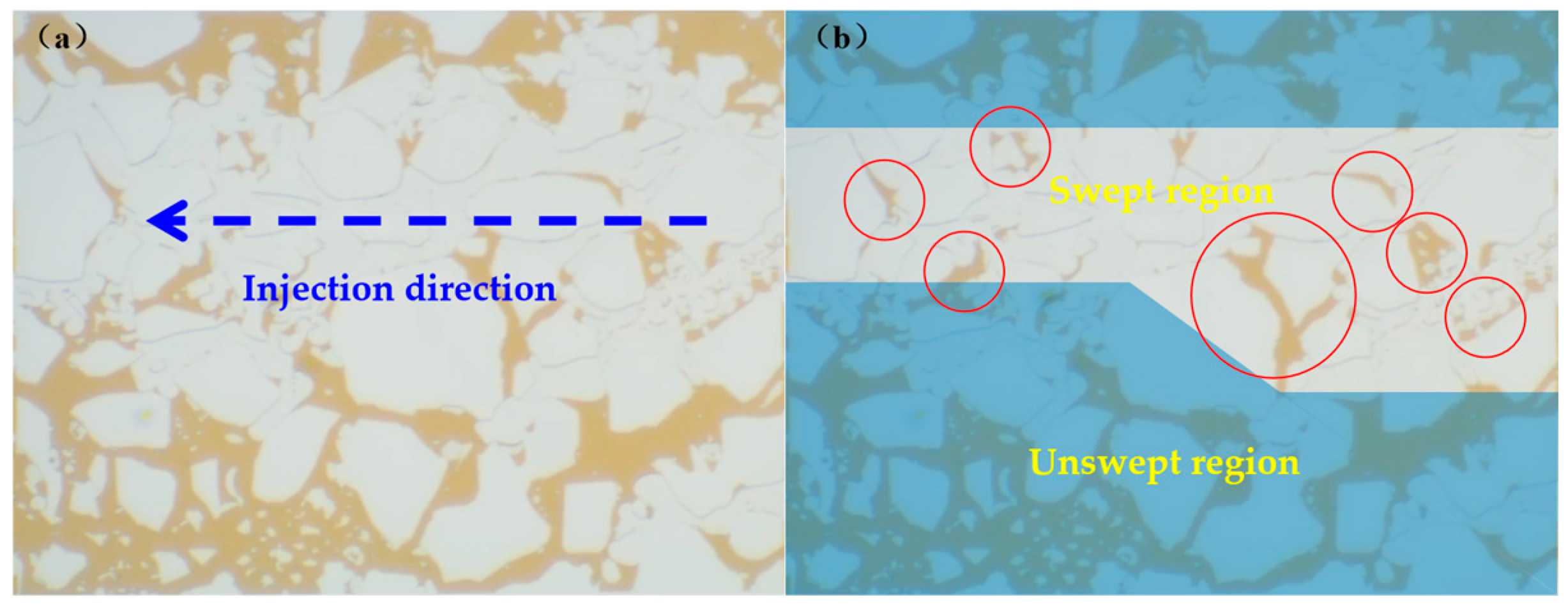 Synergistic Mechanisms of Core–Shell Nanoparticle/Surfactant ...