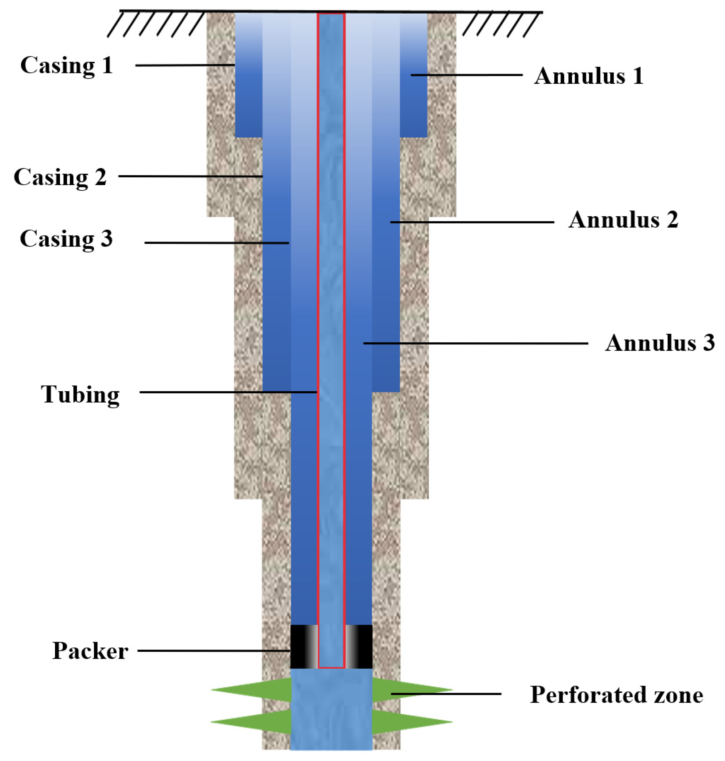 A Full-Scale Thermo-Hydro-Mechanical Coupled Numerical Model for ...