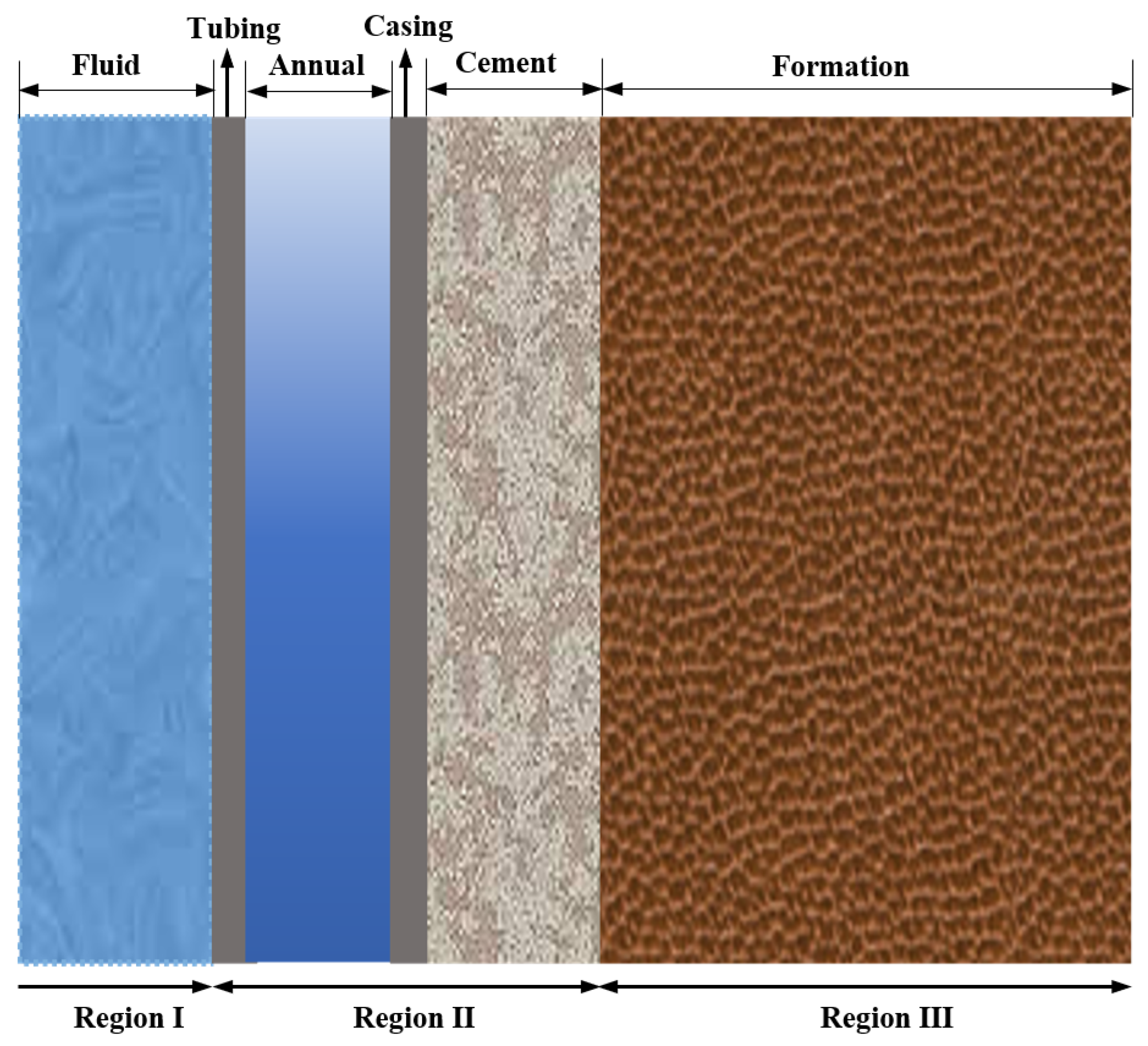 A Full-Scale Thermo-Hydro-Mechanical Coupled Numerical Model for ...