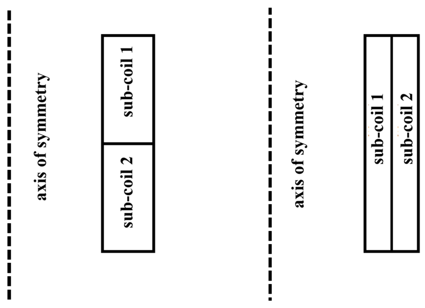 A Multistage Amplification Circuit for Coils with Independent Parallel ...