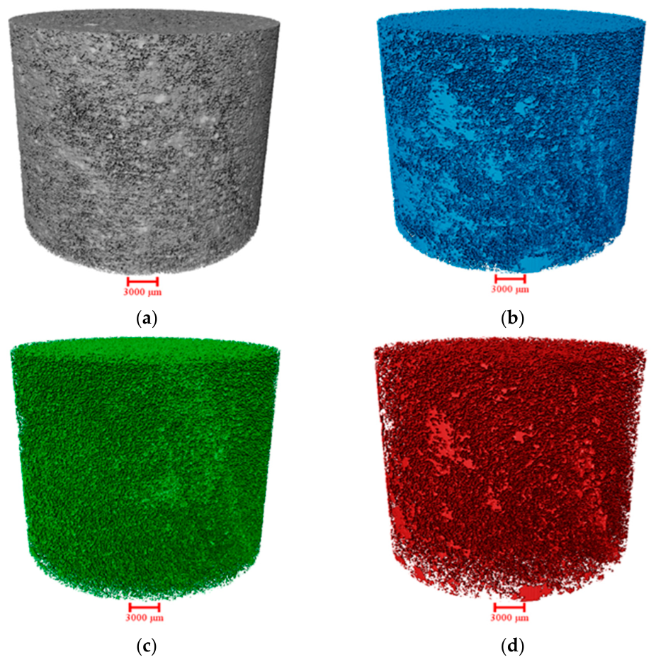 Controlling Effect of Heterogeneity in High-Permeability Reservoirs on ...