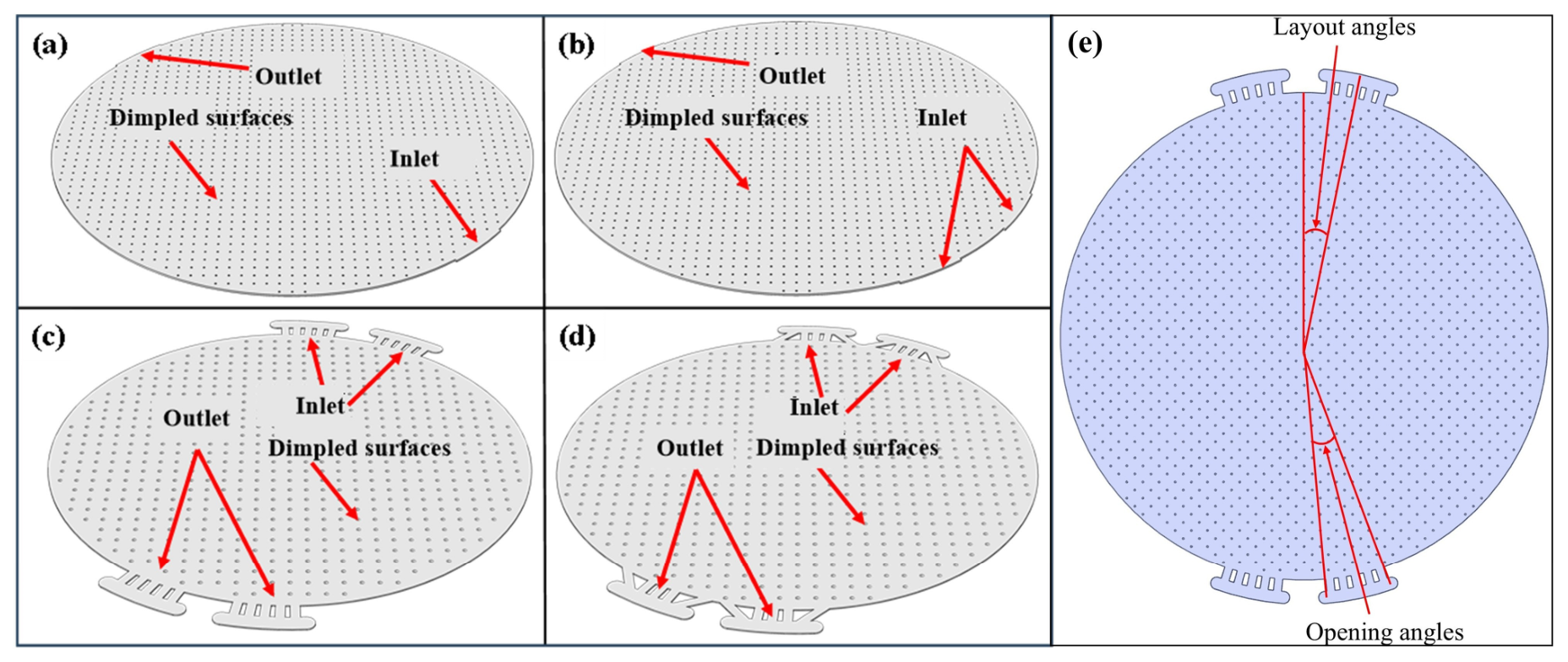 Flow Field Analysis of Different Inlet and Outlet Forms of Anode-Side ...