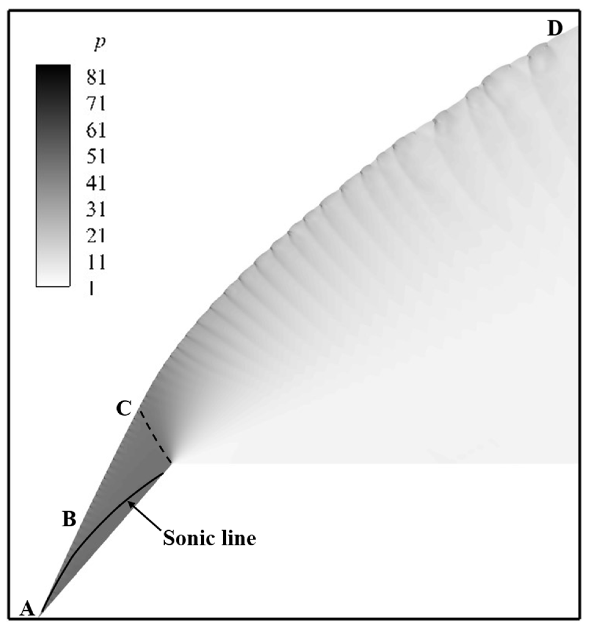 Structural Bifurcation and Trajectory Evolution of Triple Points in ...