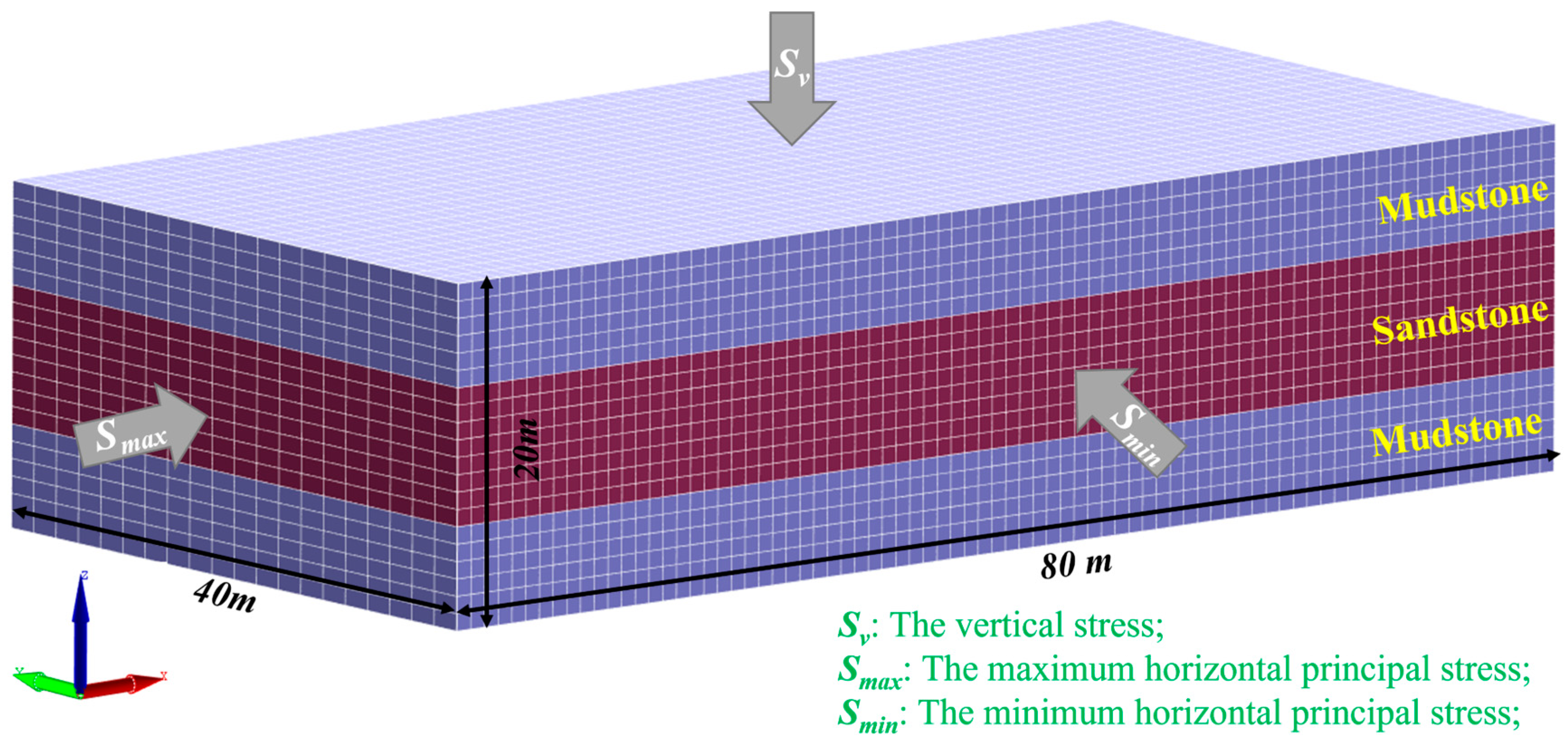 Numerical Simulation of Cross-Layer Hydraulic Fracture Propagation in ...