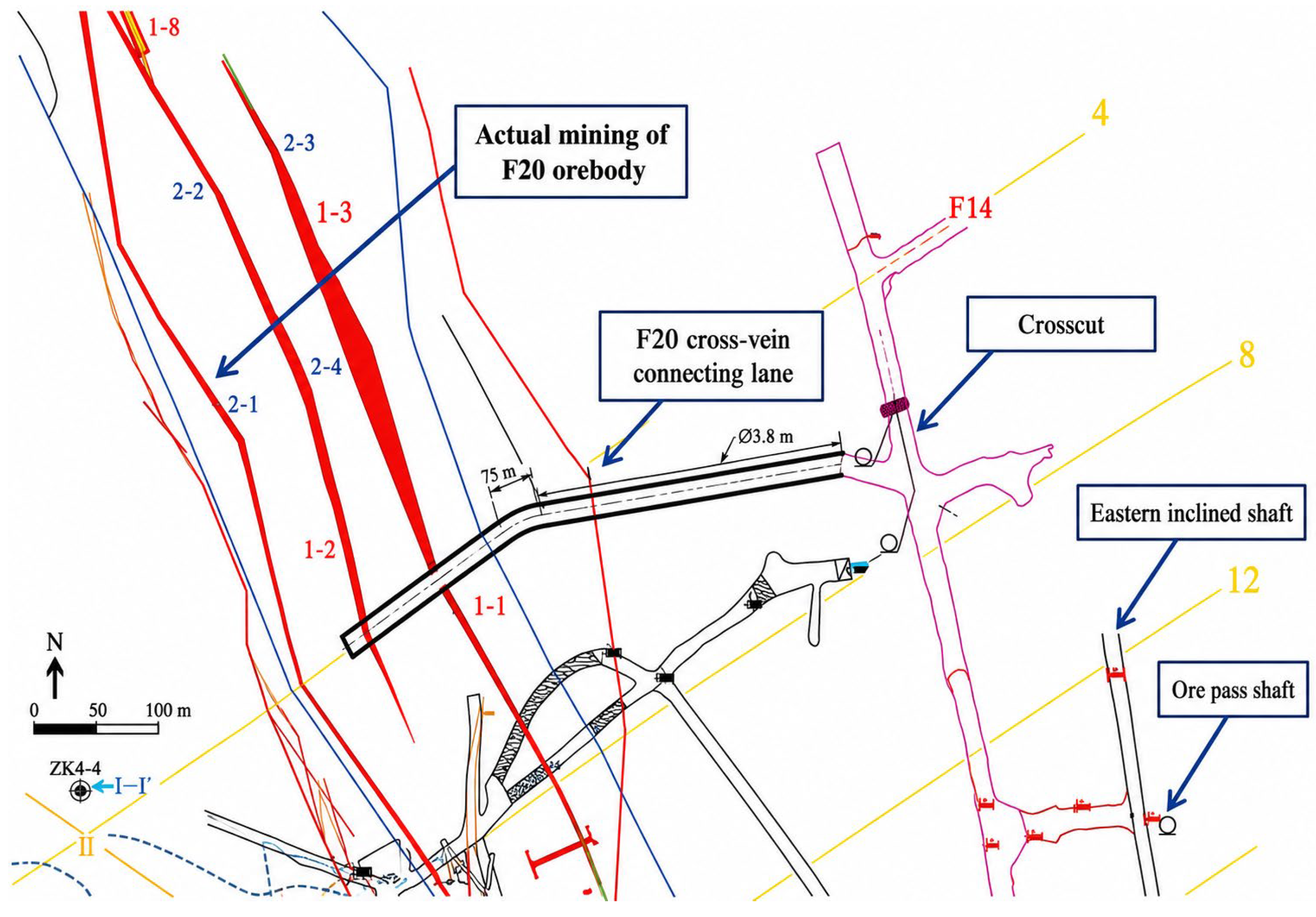Mechanical Characterization and Artificial Floor Design for Underhand ...