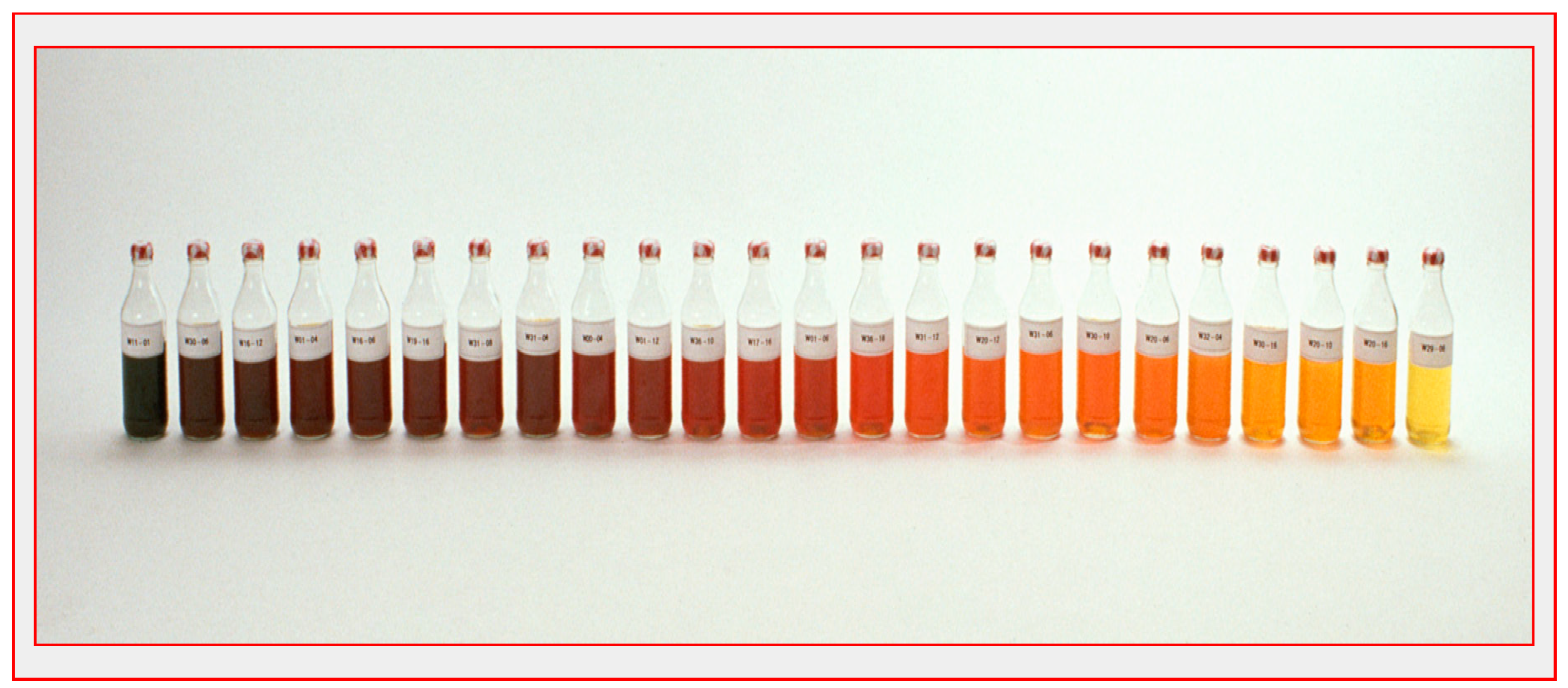 Petroleum Classification Methods and Their Application to Crude Oil ...