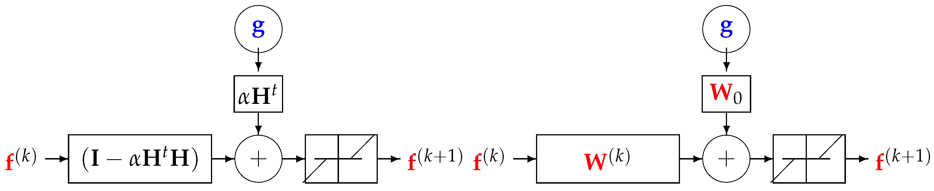 Physical Sciences Forum Free Full Text Bayesian Inference And Deep Physical Sciences Forum Free Full Text Bayesian Inference And Deep