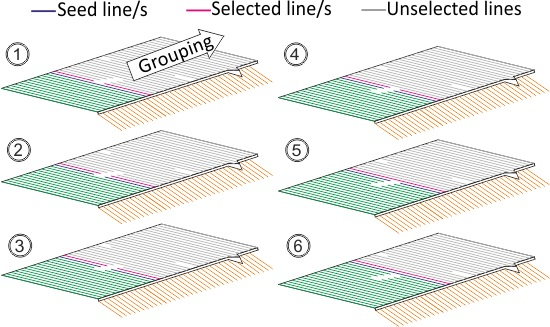 An Algorithm for Automatic Road Asphalt Edge Delineation from Mobile ...