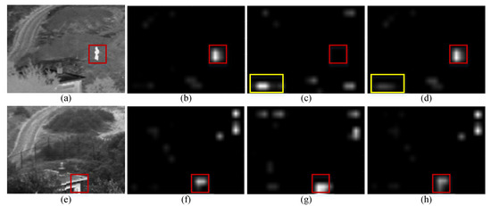 An Efficient Method for Infrared and Visual Images Fusion Based on ...