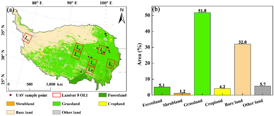 MODIS Fractional Snow Cover Mapping Using Machine Learning Technology ...