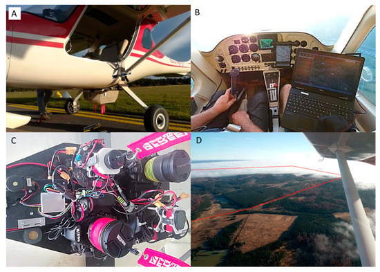 Upscaling UAS Paradigm to UltraLight Aircrafts: A Low-Cost Multi ...