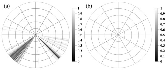 Remote Sensing | Free Full-Text | Study on Radar Echo-Filling in an ...