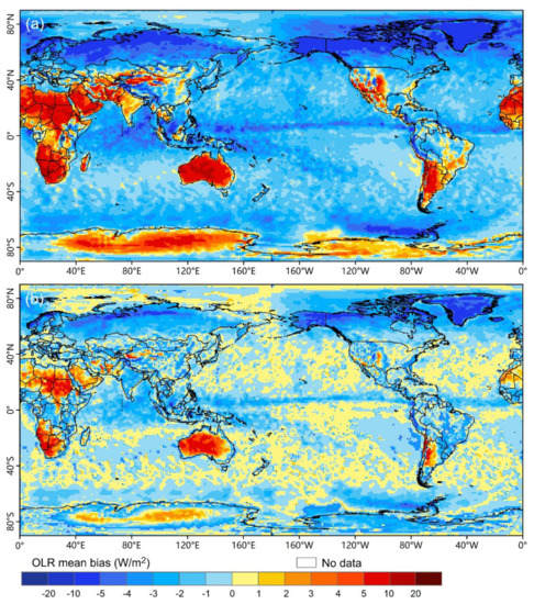 Retrieval of Outgoing Longwave Radiation from the Fengyun-3D Satellite ...