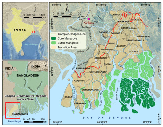 Assessment and Attribution of Mangrove Forest Changes in the Indian ...