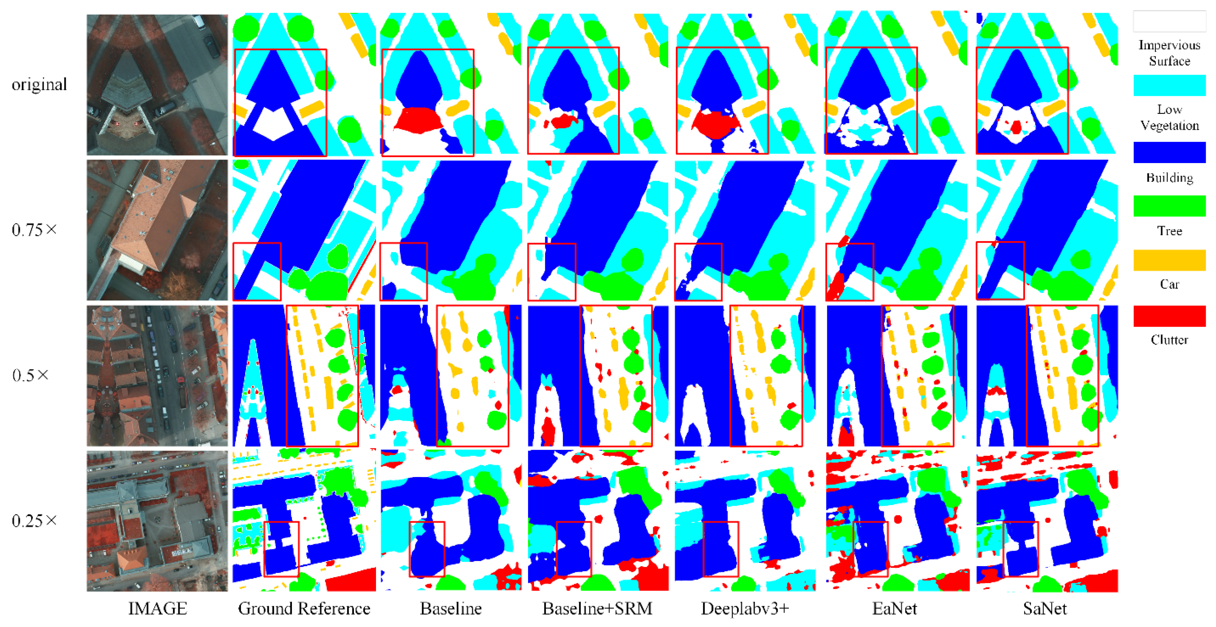 What Is Image Classification In Remote Sensing Design Talk What Is Image Classification In Remote Sensing Design Talk