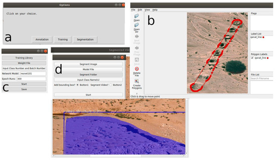 Remote Sensing Free Full Text Automated Archaeological Feature Detection Using Deep Learning